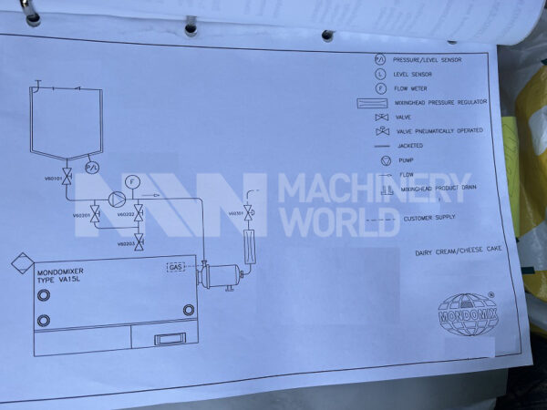 100kg to 360kg per hour Mondomix VA 15L Continuous Aeration (Aerator ...