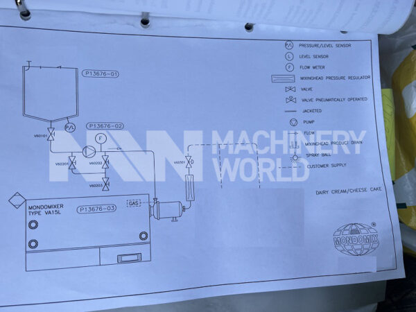 100kg to 360kg per hour Mondomix VA 15L Continuous Aeration (Aerator ...